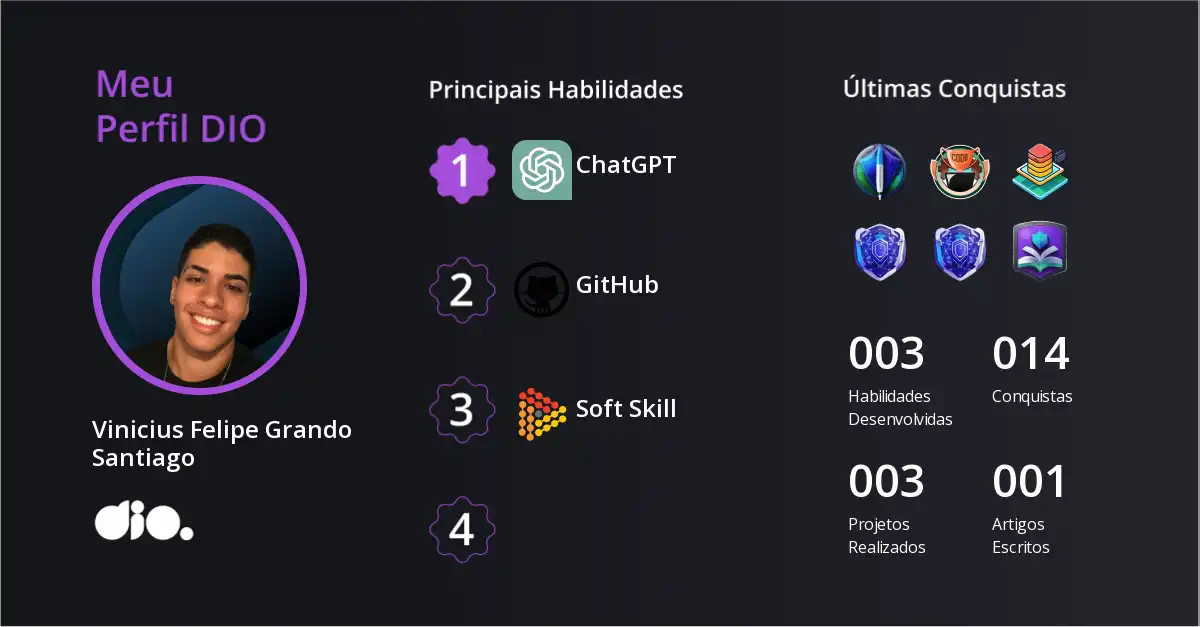 Vinicius Felipe Grando Santiago — DIO Community Profile