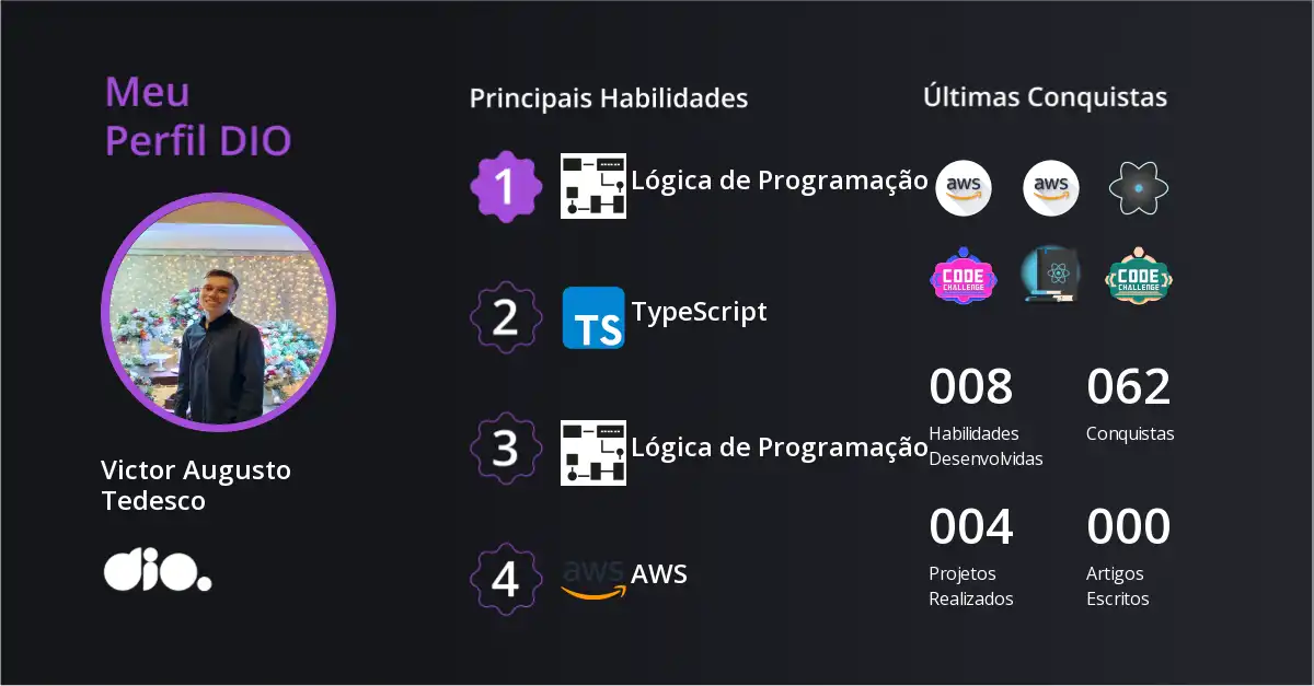 Victor Augusto Tedesco — DIO Community Profile