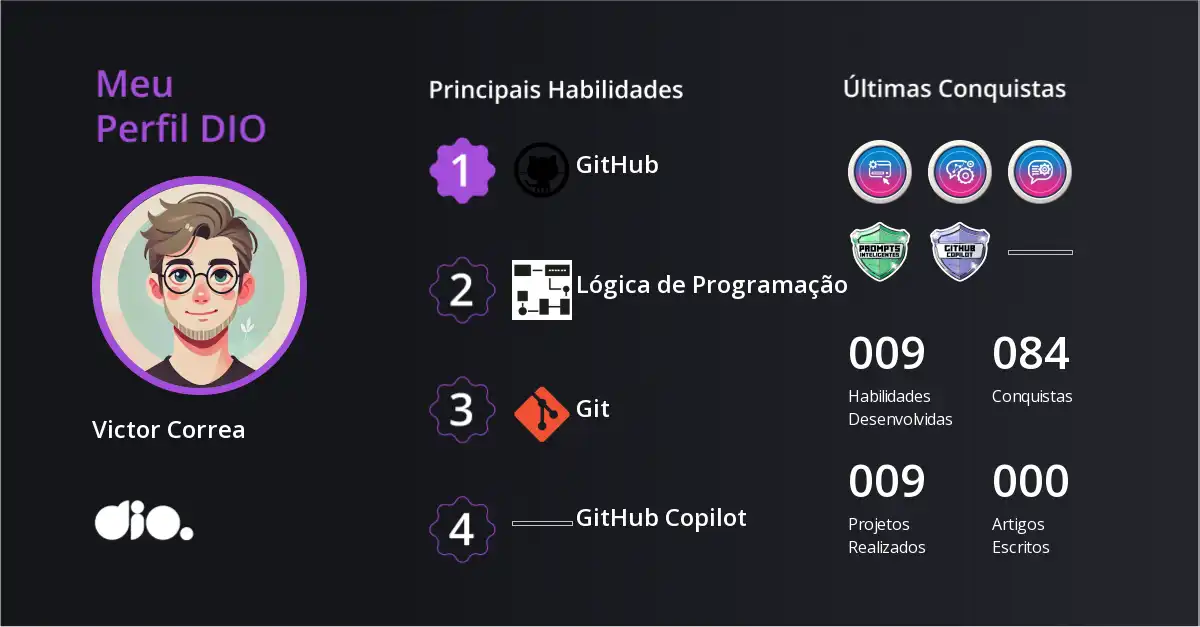 Victor Correa — DIO Community Profile