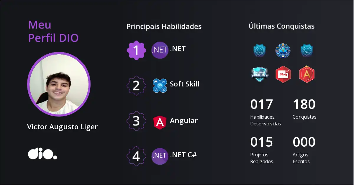 Victor Augusto Liger — DIO Community Profile Victor Augusto Liger — DIO Community Profile