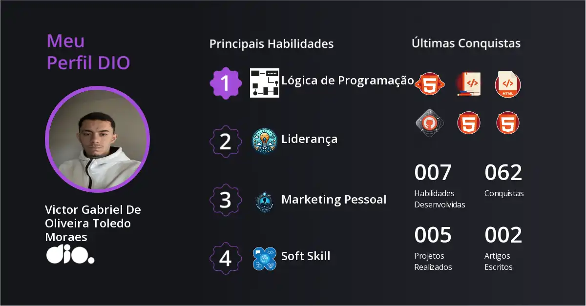Victor Gabriel De Oliveira Toledo Moraes — DIO Community Profile