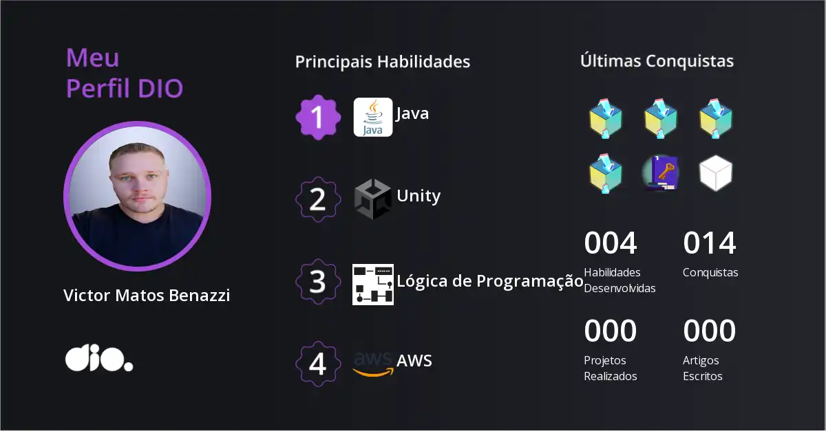 Victor Matos Benazzi — DIO Community Profile