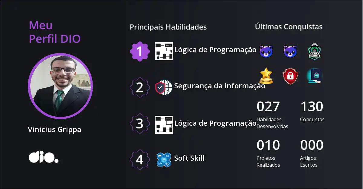 Vinicius Grippa — DIO Community Profile