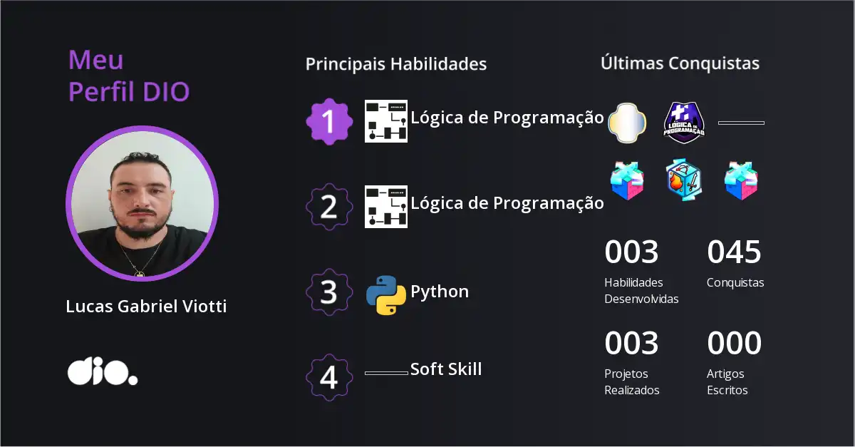 Lucas Gabriel Viotti — DIO Community Profile