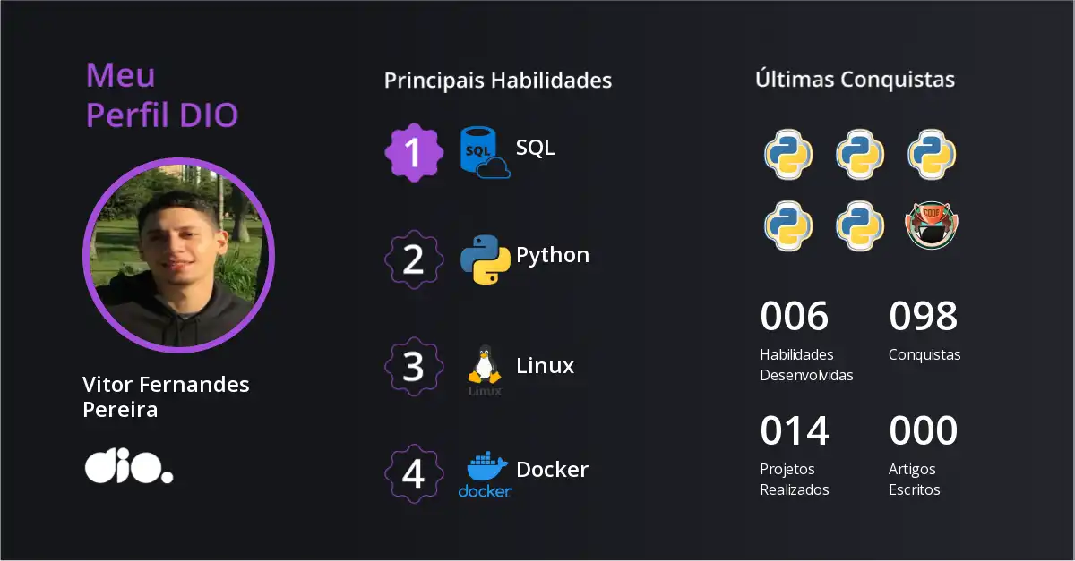 Vitor Fernandes Pereira — DIO Community Profile