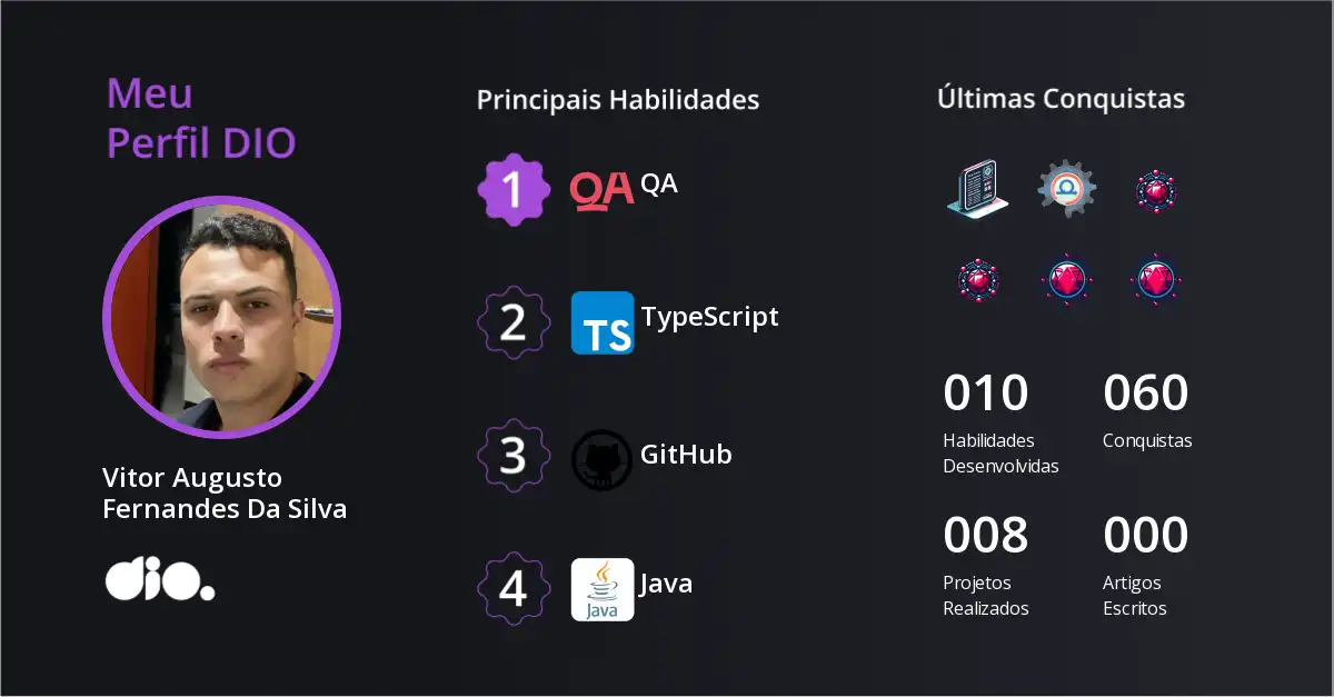 Vitor Augusto Fernandes Da Silva — DIO Community Profile