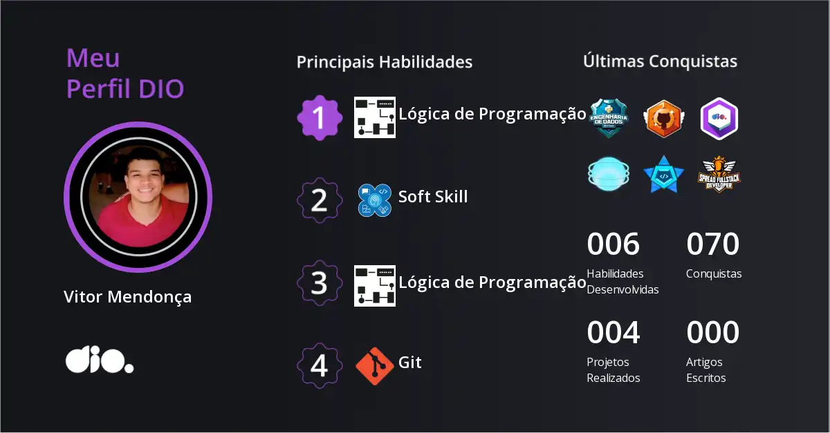 Vitor Mendonça — DIO Community Profile