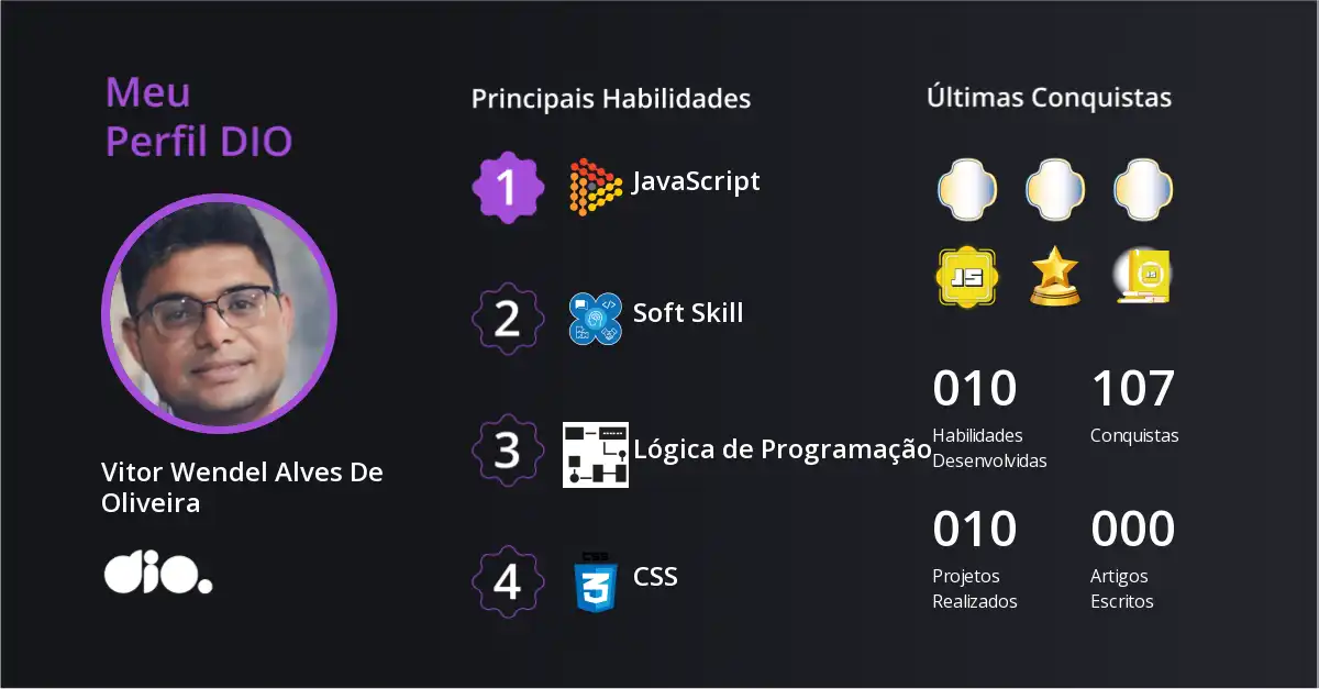 Vitor Wendel Alves De Oliveira — DIO Community Profile