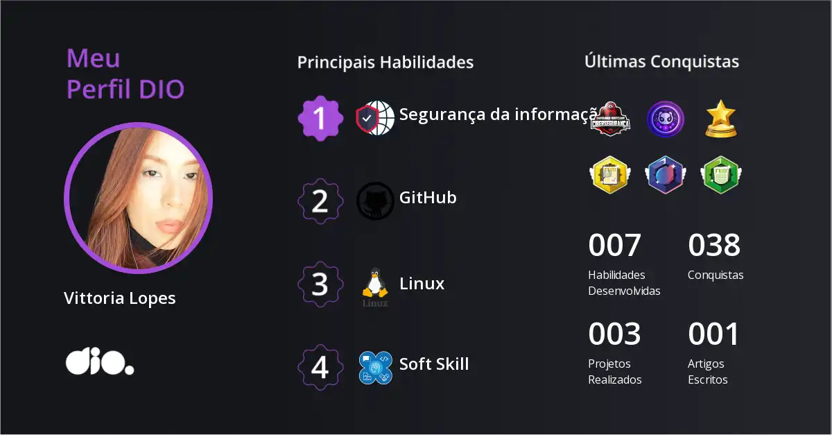 Vittoria De Castro Amorim Lopes — DIO Community Profile