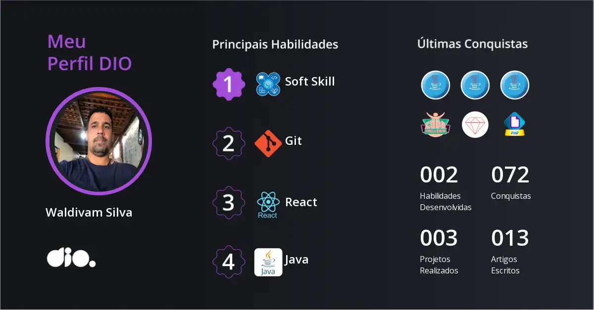 Waldivam Silva — DIO Community Profile