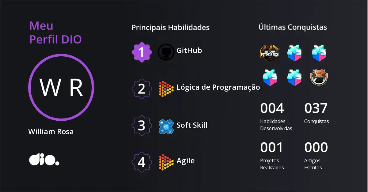 William De Oliveira Rosa — DIO Community Profile