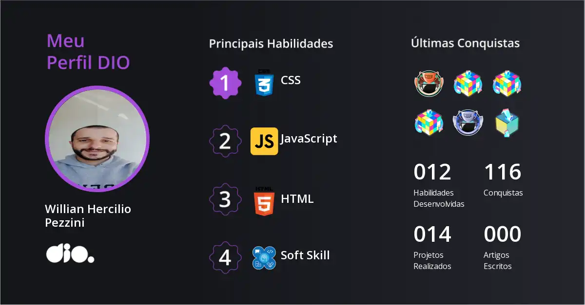 Willian Hercilio Pezzini — DIO Community Profile