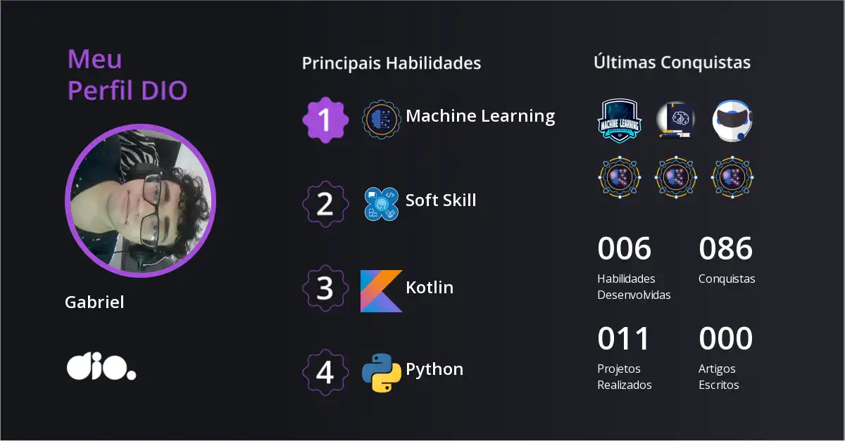 Gabriel — DIO Community Profile