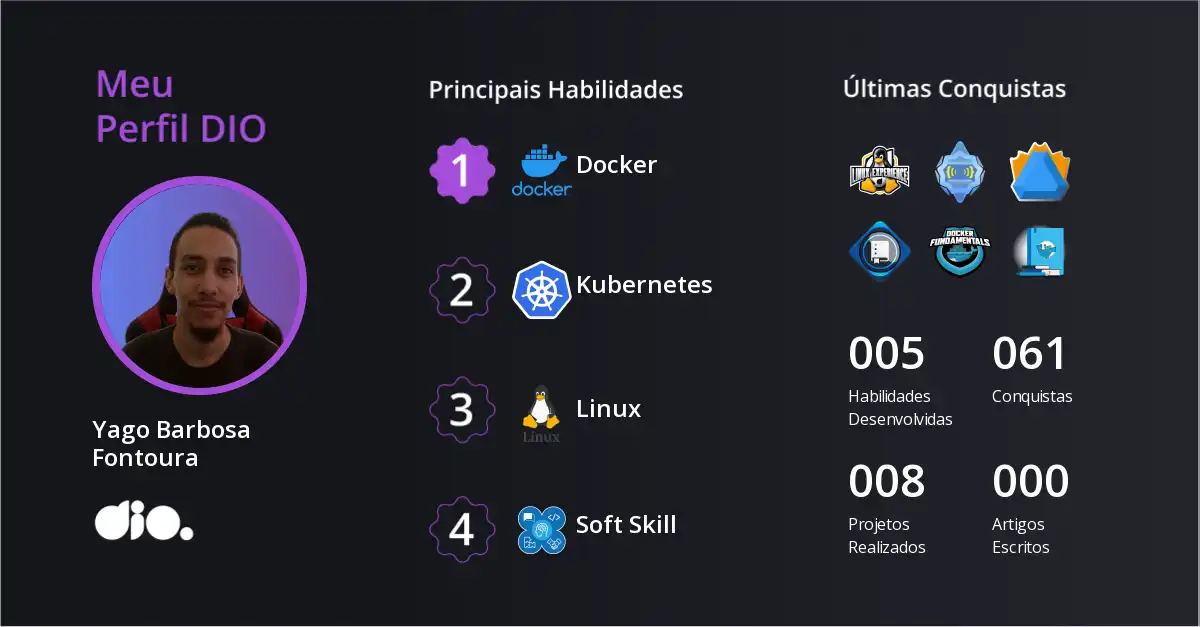 Yago Barbosa Fontoura — DIO Community Profile