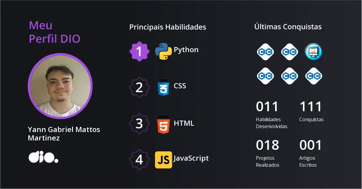 Yann Gabriel Mattos Martinez — DIO Community Profile