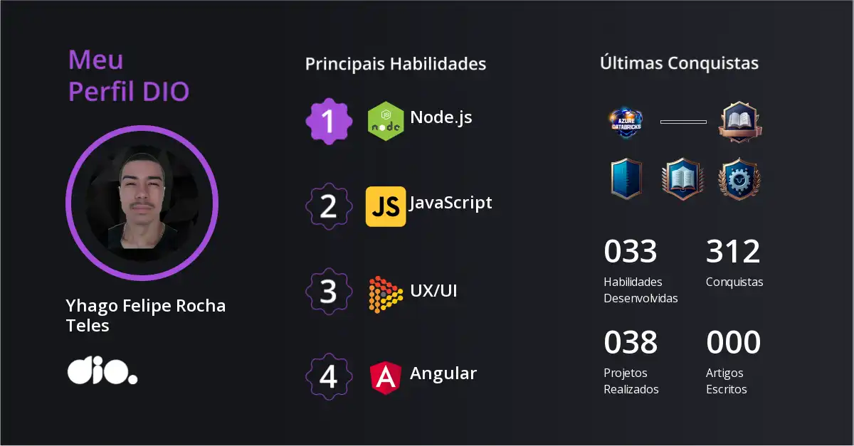 Yhago Felipe Rocha Teles — DIO Community Profile