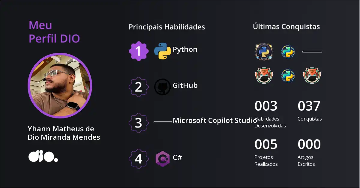 Yhann Matheus de Dio Miranda Mendes — DIO Community Profile