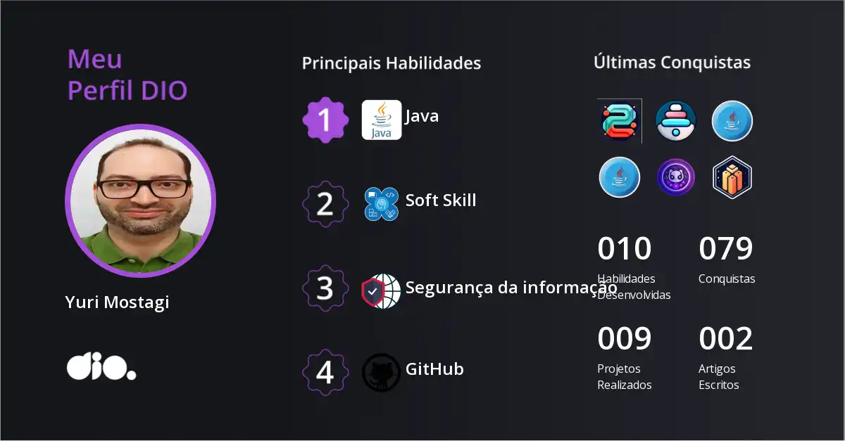 Yuri Mostagi — DIO Community Profile