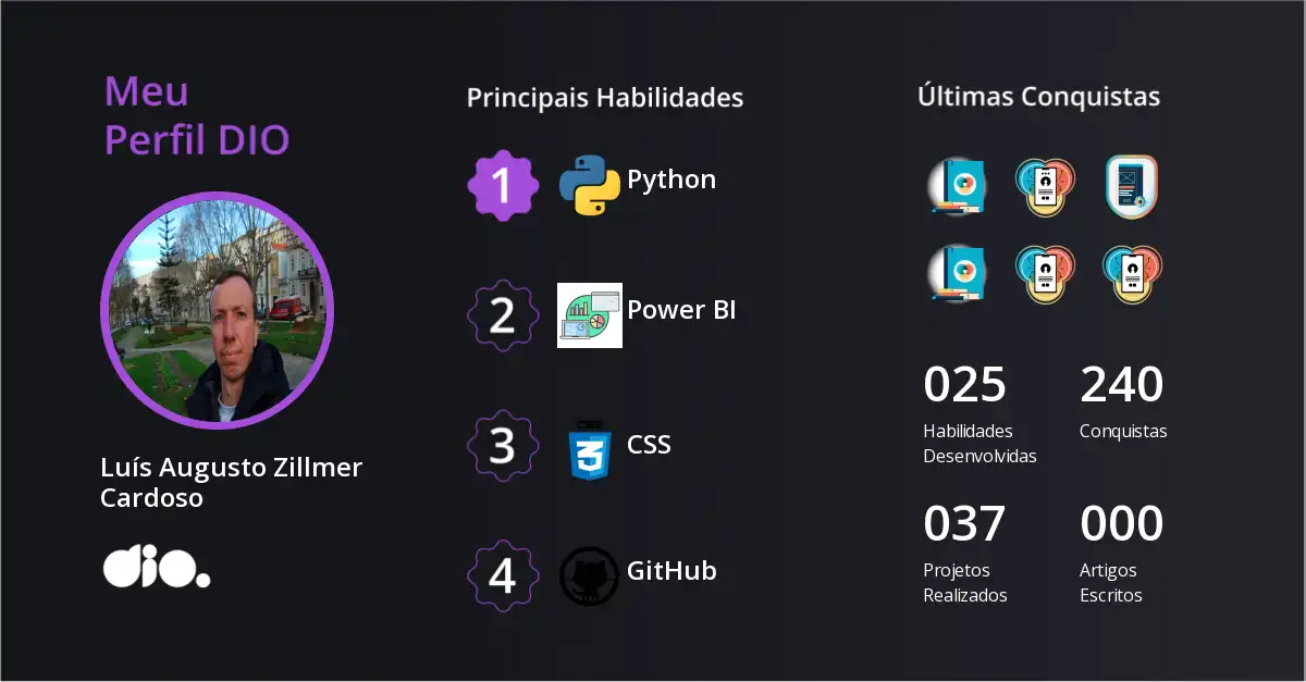 Luís Augusto Zillmer Cardoso — DIO Community Profile